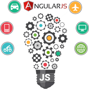 Creating an Innovative Solution through Angular Development